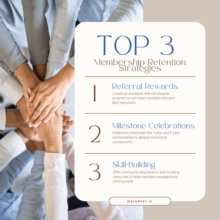 15+ Membership Retention Strategies That Work in 2025 - Gradnet